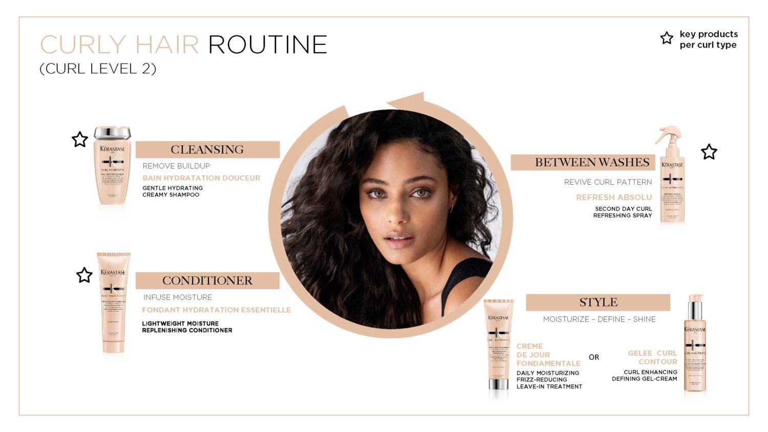 Introducing Curl Manifesto - Headmasters