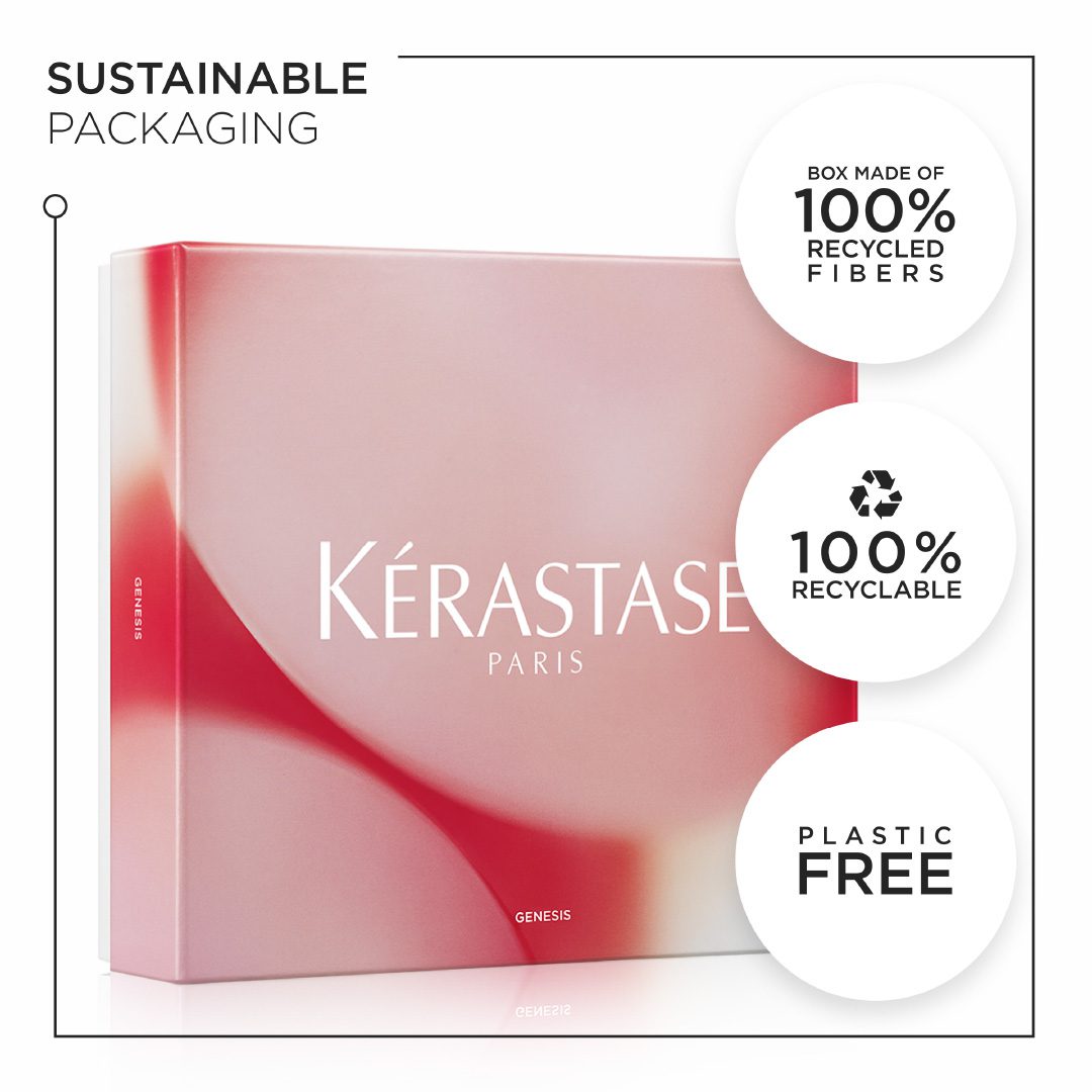 Kérastase Spring Sets - Headmasters